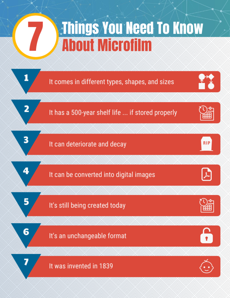 Things you need to know before microfilming conversions – Crystal ...